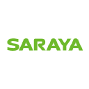 PT. SARAYA KLAVER YOJANA | Indonesia Companies Registry Search